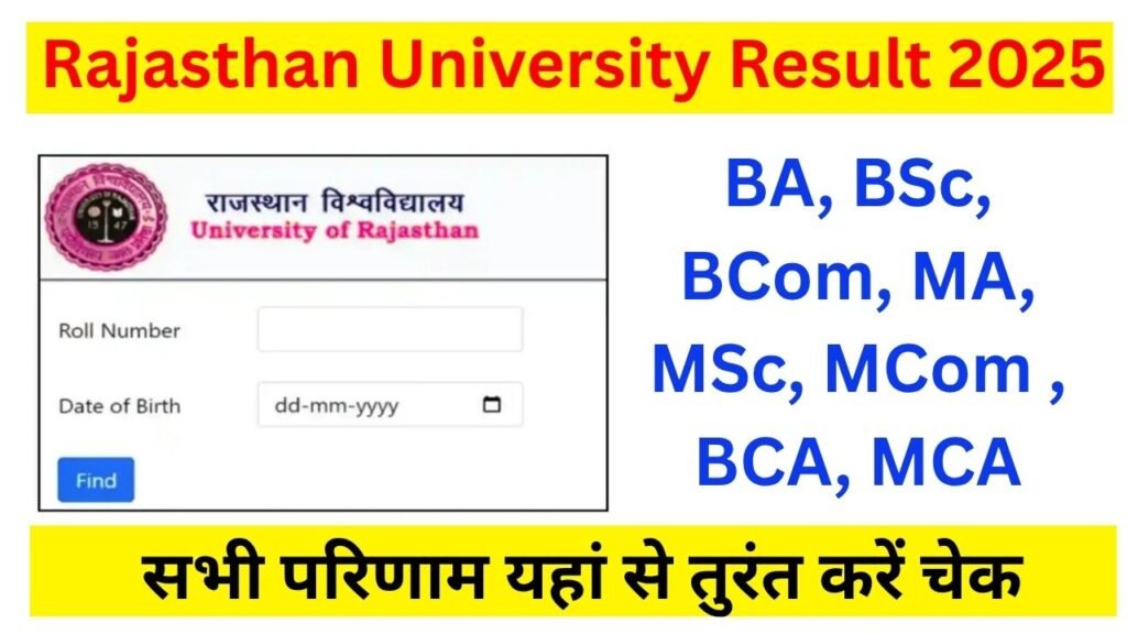 Rajasthan University Result 2025: राजस्थान यूनिवर्सिटी BA, BSc, BCom ...