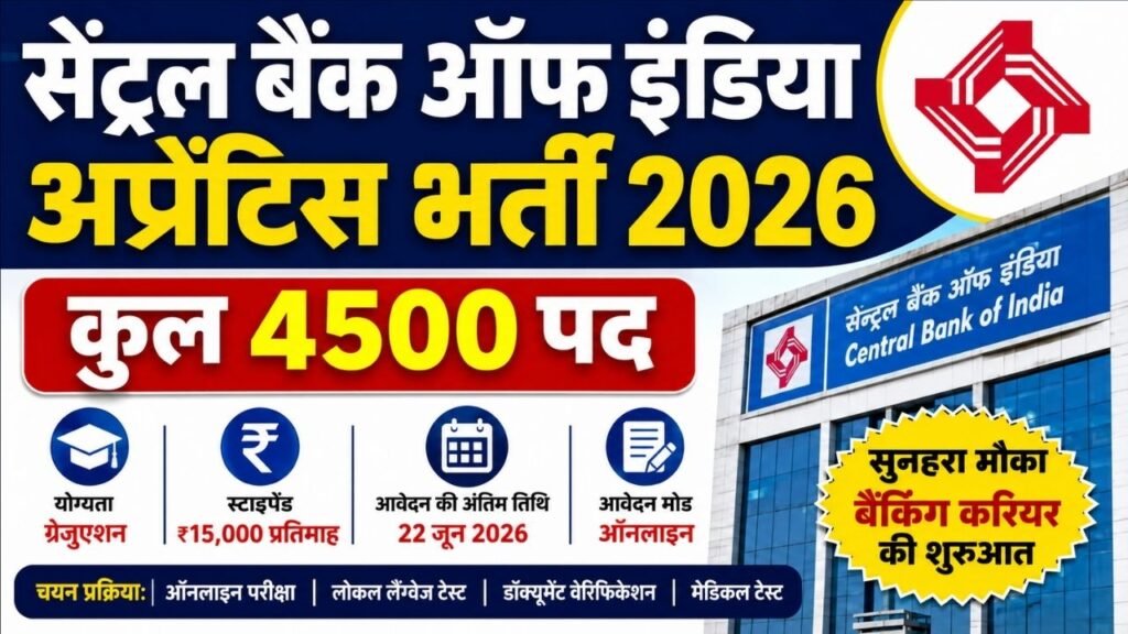 Central Bank Apprentice Recruitment 2026: सेंट्रल बैंक ऑफ इंडिया में ...